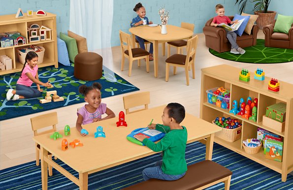 High Scope Preschool Classroom Layout