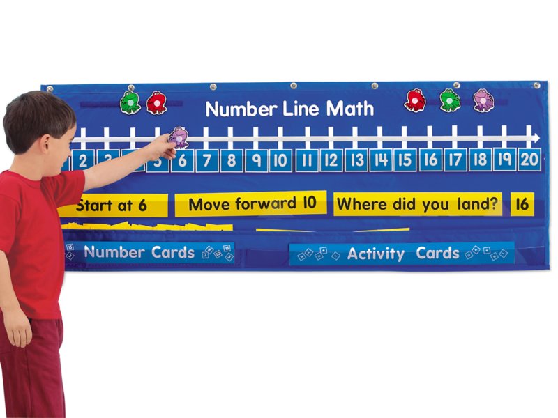 Number Line Math Activity Chart at Lakeshore Learning