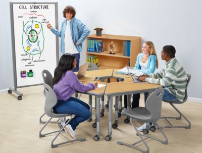 Our Story | About Us | Lakeshore® Learning Materials