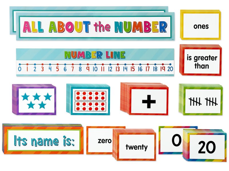 Numbers & Counting Pocket Chart Activity Cards at Lakeshore Learning
