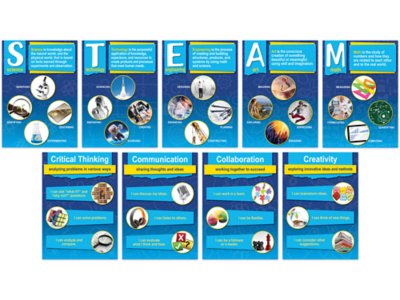STEAM Essentials Poster Pack at Lakeshore Learning