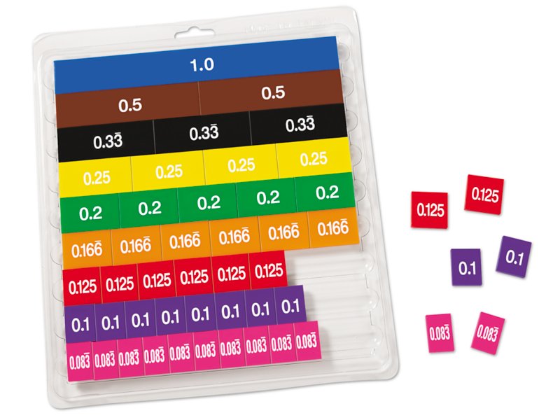 Hands-On Decimal Tiles Set at Lakeshore Learning