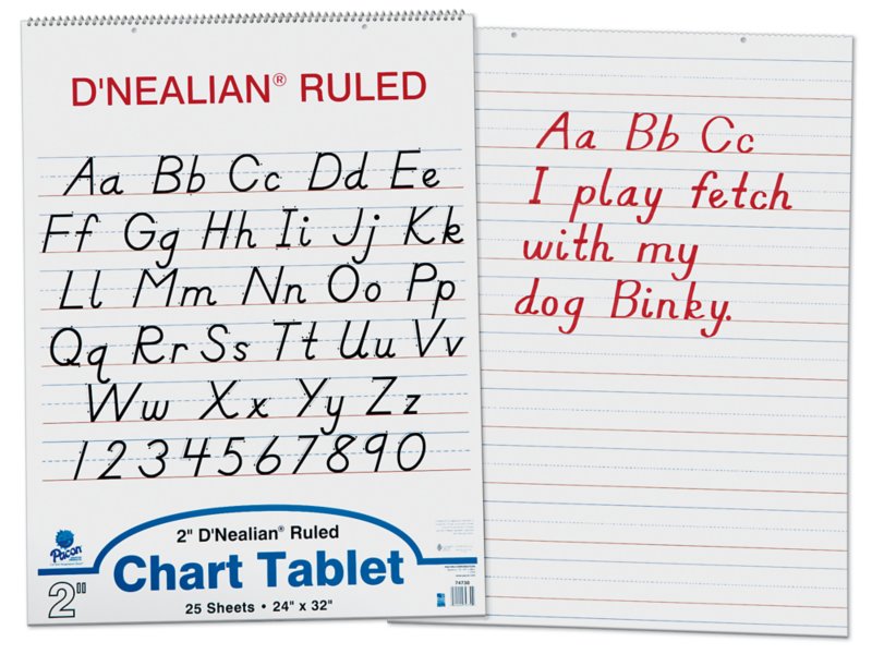 D Nealian Alphabet Chart D'Nealian Alphabet Cards By My Fabulous Class