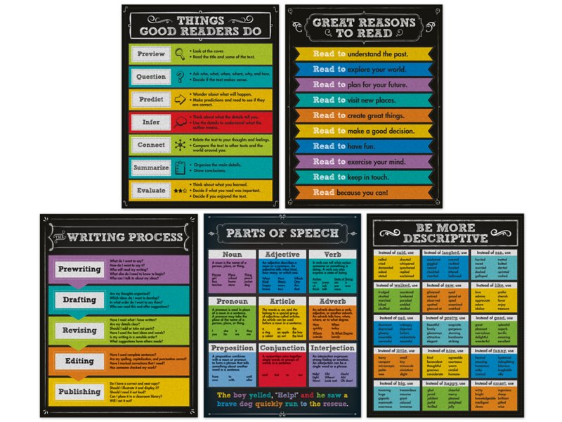 Chalkboard Reading & Writing Poster Pack at Lakeshore Learning