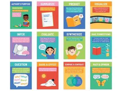 Reading Comprehension Mini Poster Pack at Lakeshore Learning