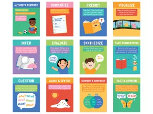 Chalkboard Reading & Writing Poster Pack at Lakeshore Learning