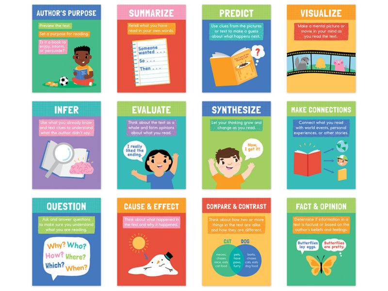 Reading Comprehension Mini Poster Pack at Lakeshore Learning