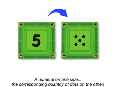 Double-Sided Magnetic Number Tiles at Lakeshore Learning