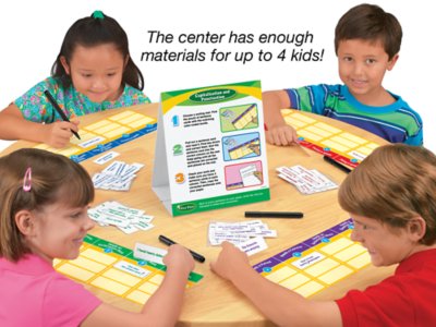 Capitalization and Punctuation Instant Learning Center at Lakeshore ...