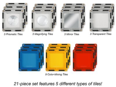 Magnetic Science Tiles at Lakeshore Learning