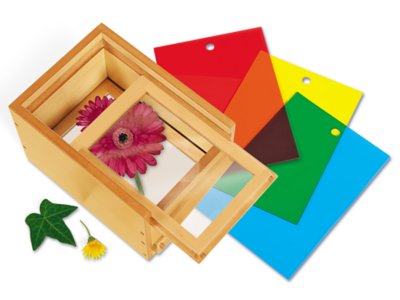 All-In-One Science Viewer at Lakeshore Learning