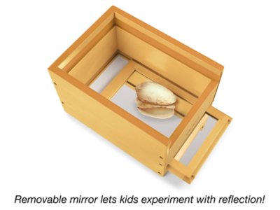 All-In-One Science Viewer at Lakeshore Learning