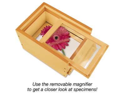 All-In-One Science Viewer at Lakeshore Learning