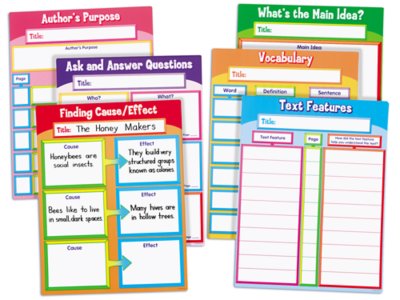 Informational Text Magnetic Teaching Charts at Lakeshore Learning