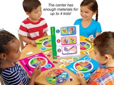 Nutrition Instant Learning Center at Lakeshore Learning