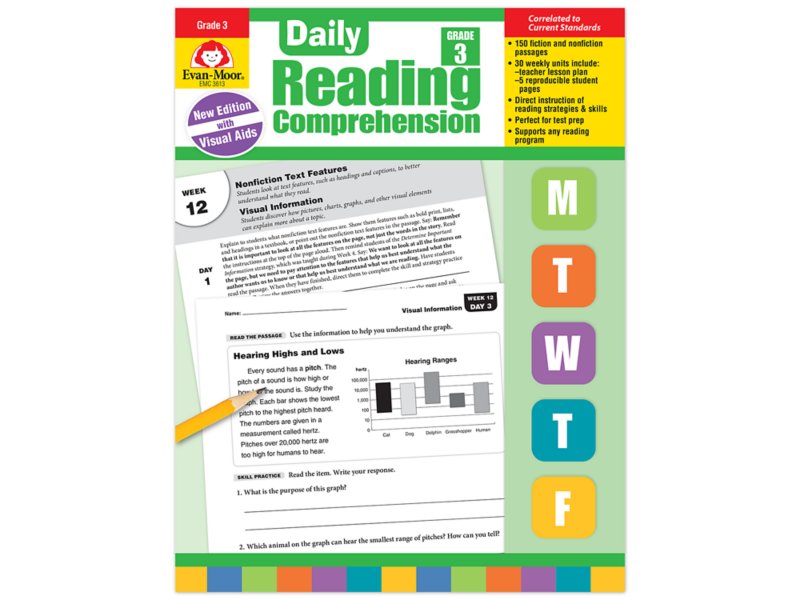 Daily Reading Comprehension Activities Workbook - Gr. 3 at Lakeshore ...