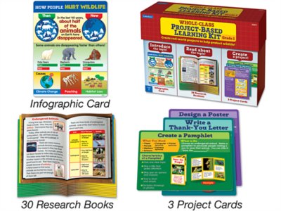 Whole-Class Project-Based Learning Kit - Gr. 1 at Lakeshore Learning