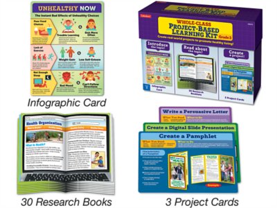 Whole-Class Project-Based Learning Kit - Gr. 3 at Lakeshore Learning