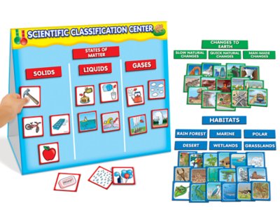 Scientific Classification Center - Gr. 2 at Lakeshore Learning