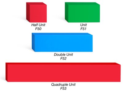 Individual Soft Unit Blocks at Lakeshore Learning