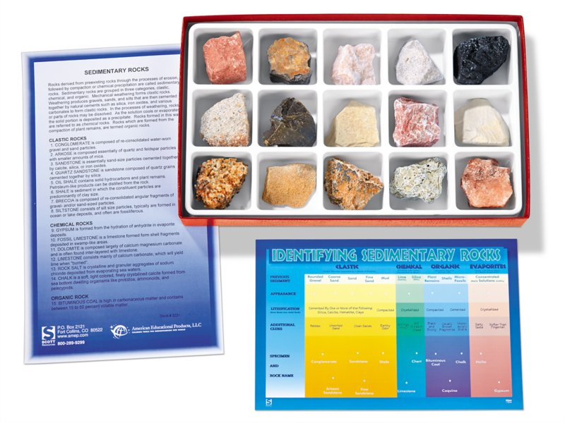 Sedimentary Rock Chart For Kids