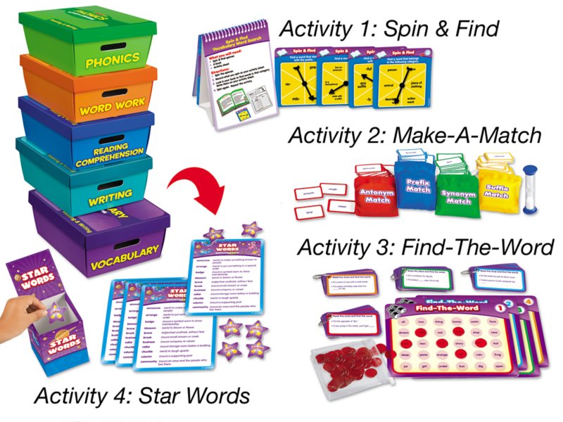 Reading & Writing Activity Stations - Complete Set at Lakeshore Learning