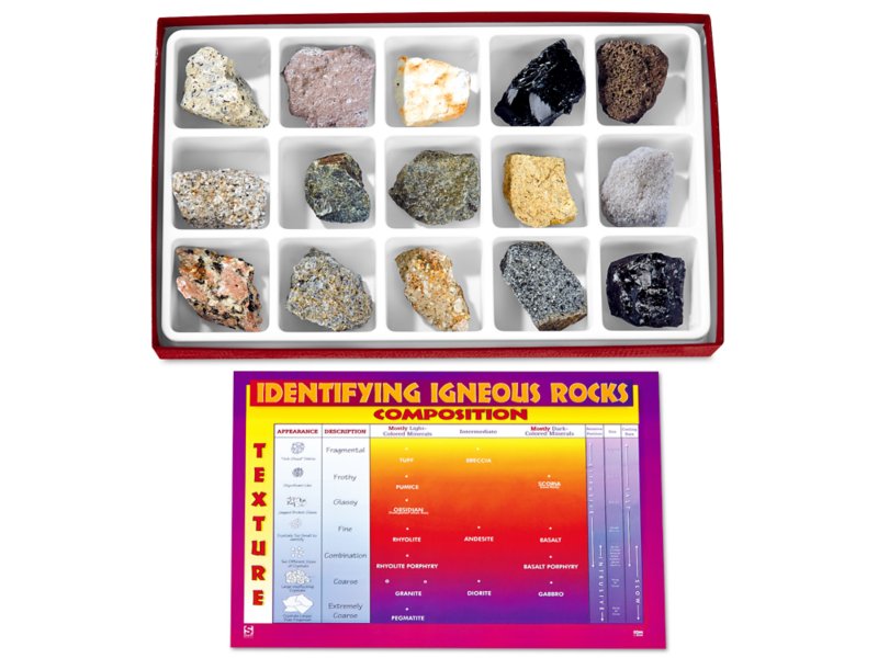 Igneous Rock Identification Key