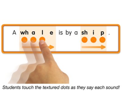 Touch & Read Blends & Digraphs Sentence Match at Lakeshore Learning