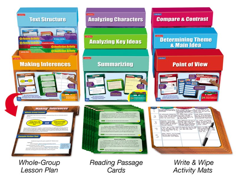 Finding Evidence Comprehension Kits - Gr. 4-5 - Complete Set at ...