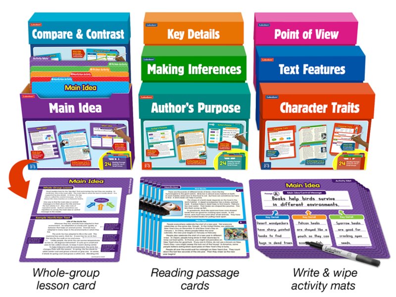 Finding Evidence Comprehension Kits - Gr. 2-3 - Complete Set at ...