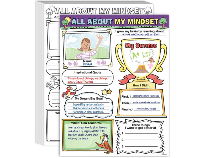 All About My Mindset Writing Posters - Set of 30 at Lakeshore Learning