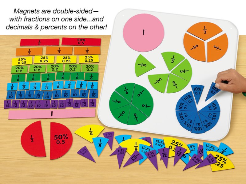 Building Fractions, Decimals & Percents Magnetic Board at Lakeshore ...