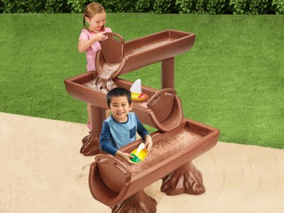 Watch It Flow! Water Table at Lakeshore Learning