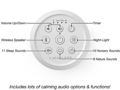 Light-Up Calming Sounds Machine at Lakeshore Learning