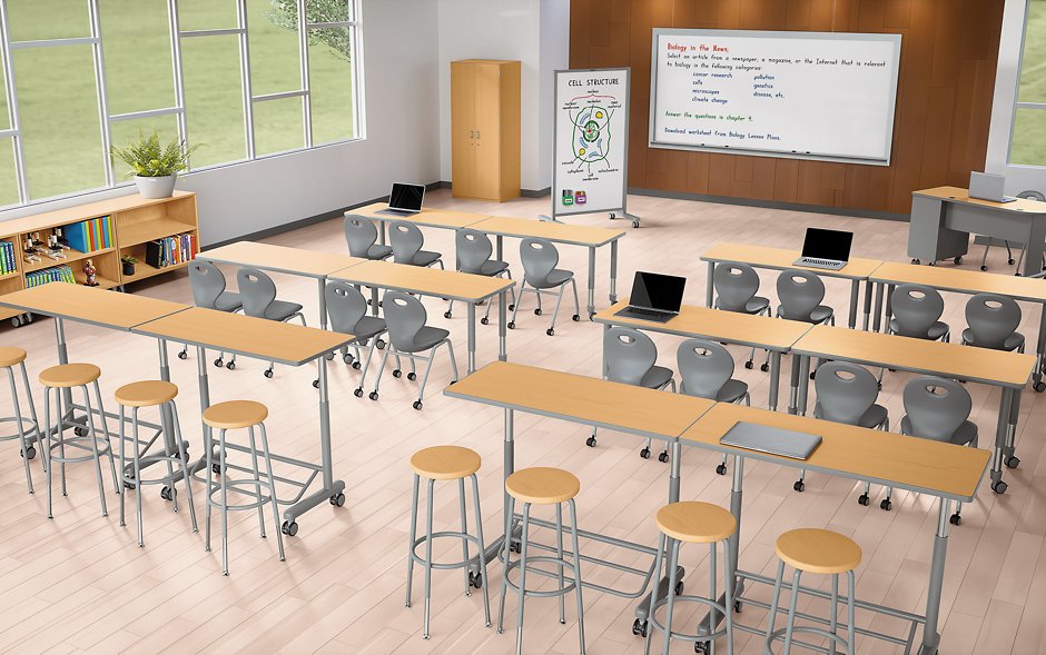 Lakeshore Learning Classroom Ideas