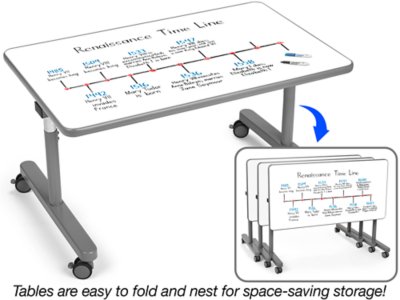 Flexible Seating | Flex-Space | Classroom Furniture | Lakeshore®