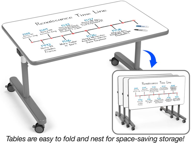 Flex-Space Mobile Flip & Nest Write & Wipe Tables at Lakeshore Learning