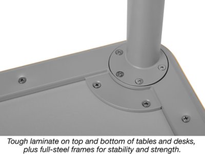 Modern Edge Mobile Rectangular Tables at Lakeshore Learning