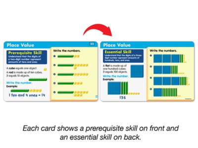 Bridge the Gap! Math Practice Cards - Gr. 2 at Lakeshore Learning