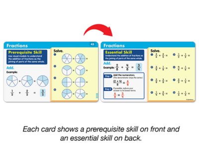 Bridge the Gap! Math Practice Cards - Gr. 4 at Lakeshore Learning