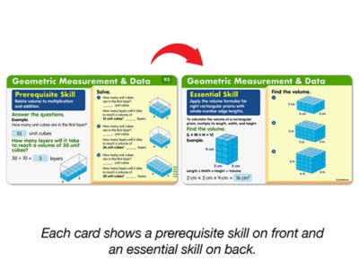 Bridge the Gap! Math Practice Cards - Gr. 5 at Lakeshore Learning