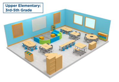 Elementary School Classroom Layout