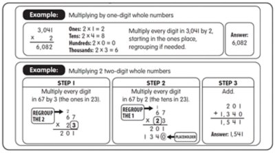 Multidigit Multiplication | Free Place Value Activity | Lakeshore®