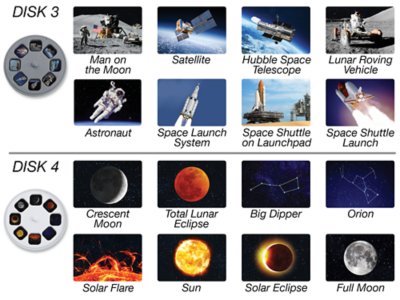 Cosmic Space Projector at Lakeshore Learning