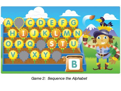 Alphabet Games - Interactive CD-ROMs at Lakeshore Learning