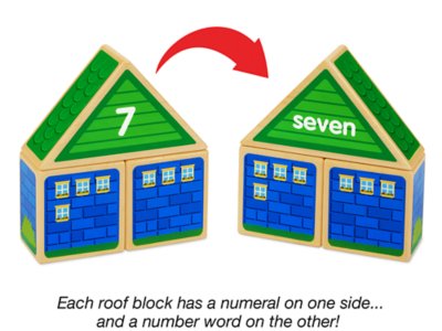 Build-A-Number Houses at Lakeshore Learning