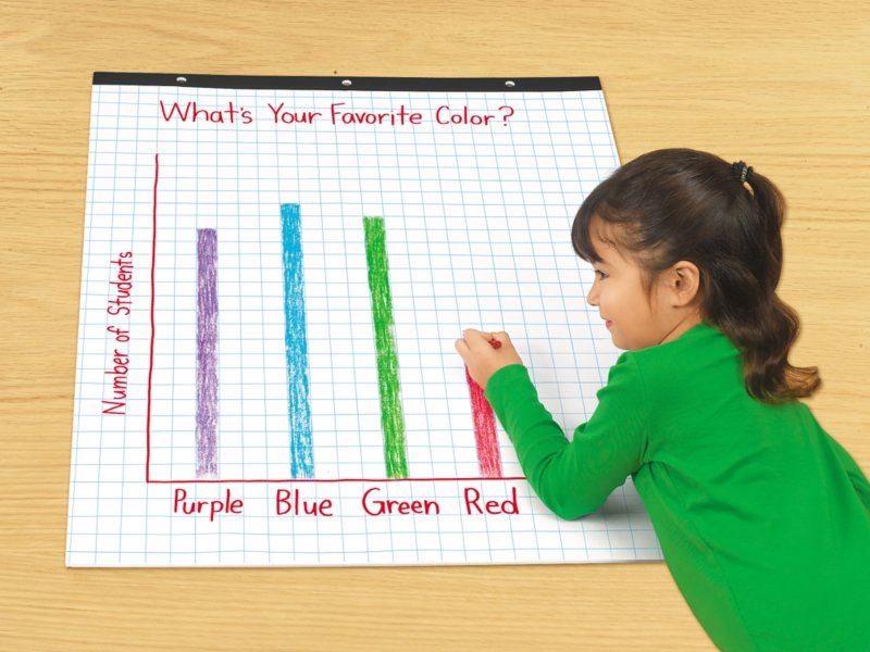 1" Graphing Chart Pad at Lakeshore Learning