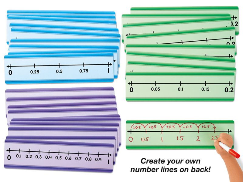Student Write & Wipe Number Lines - Decimals at Lakeshore Learning