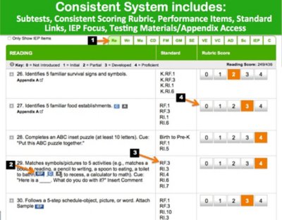 Reporting | SANDI | Lakeshore®