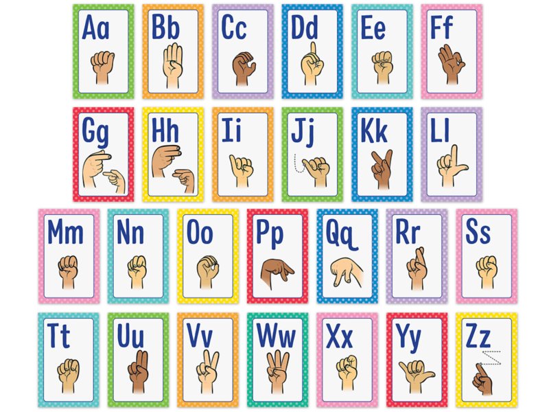 Sign Language Mini Poster Pack at Lakeshore Learning